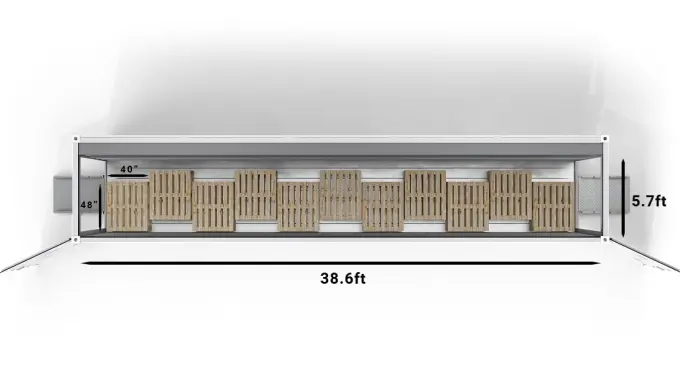 Pallet Footprint Guide - Packing Your Cold Storage Containers
