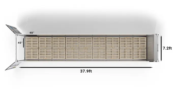 Pallet Footprint Guide - Packing Your Cold Storage Containers